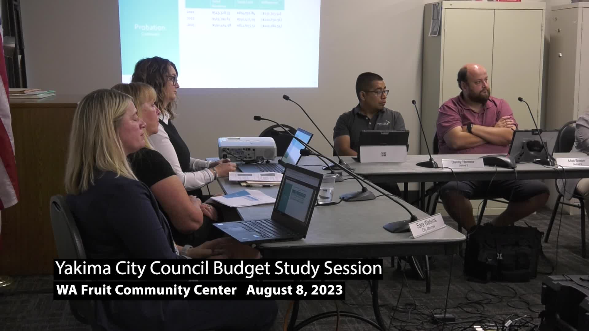 Yakima City Council Budget Study Session 08-08-23